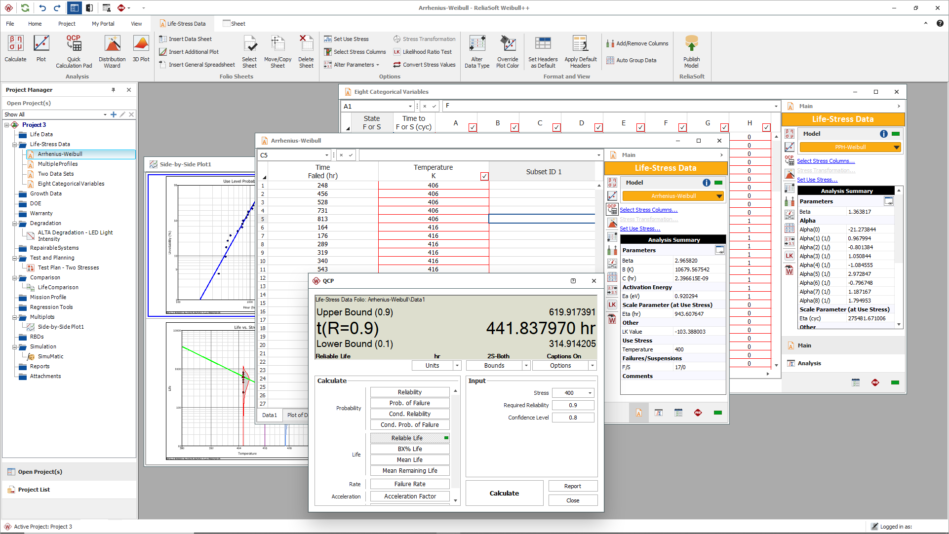 Wilde Risk - Weibull++