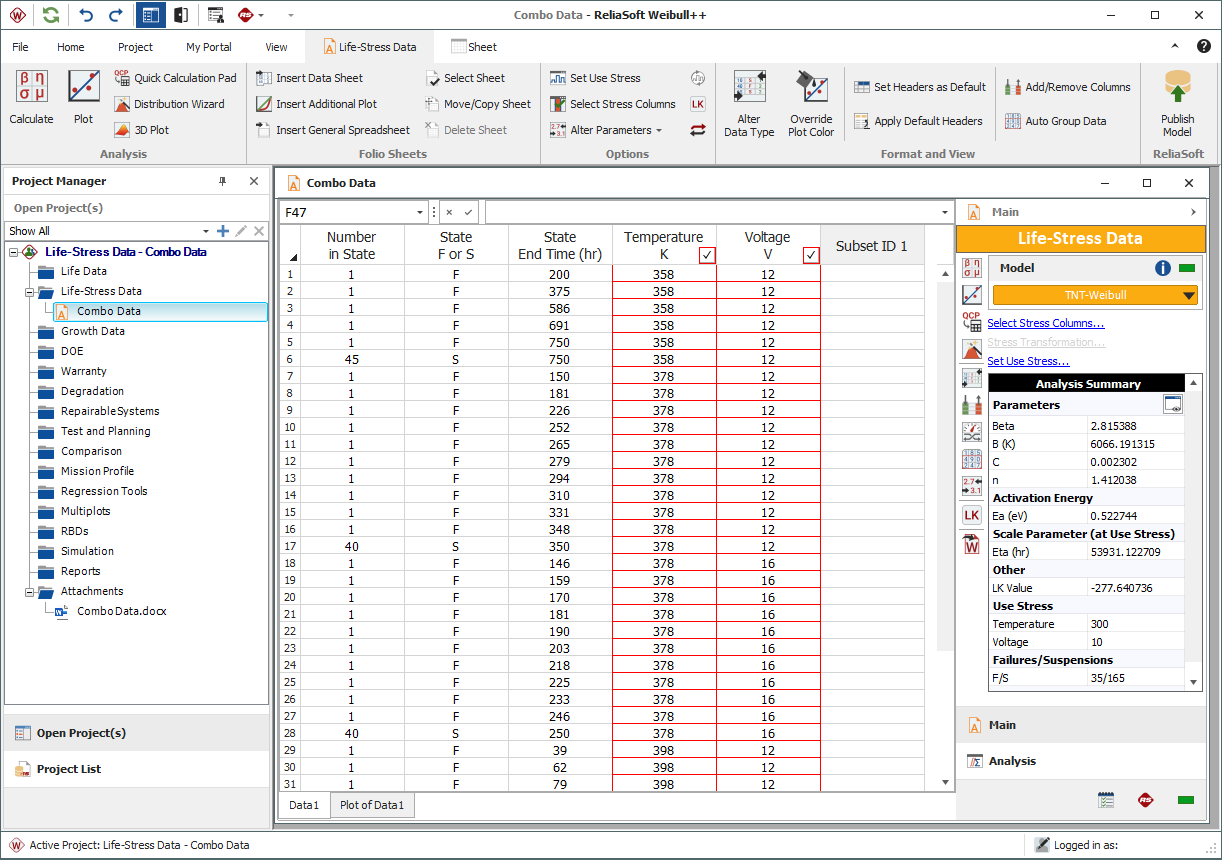 Accelerated Life Testing, ReliaSoft ALTA