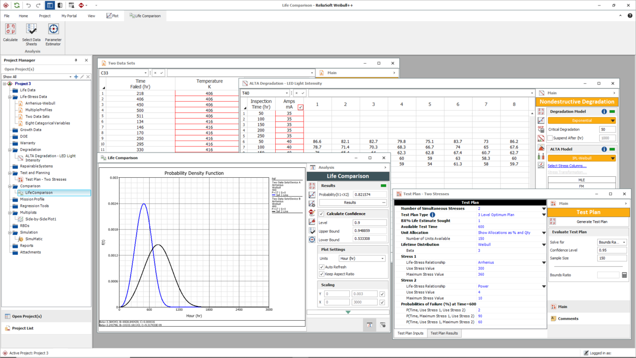 Accelerated Life Testing, ReliaSoft ALTA