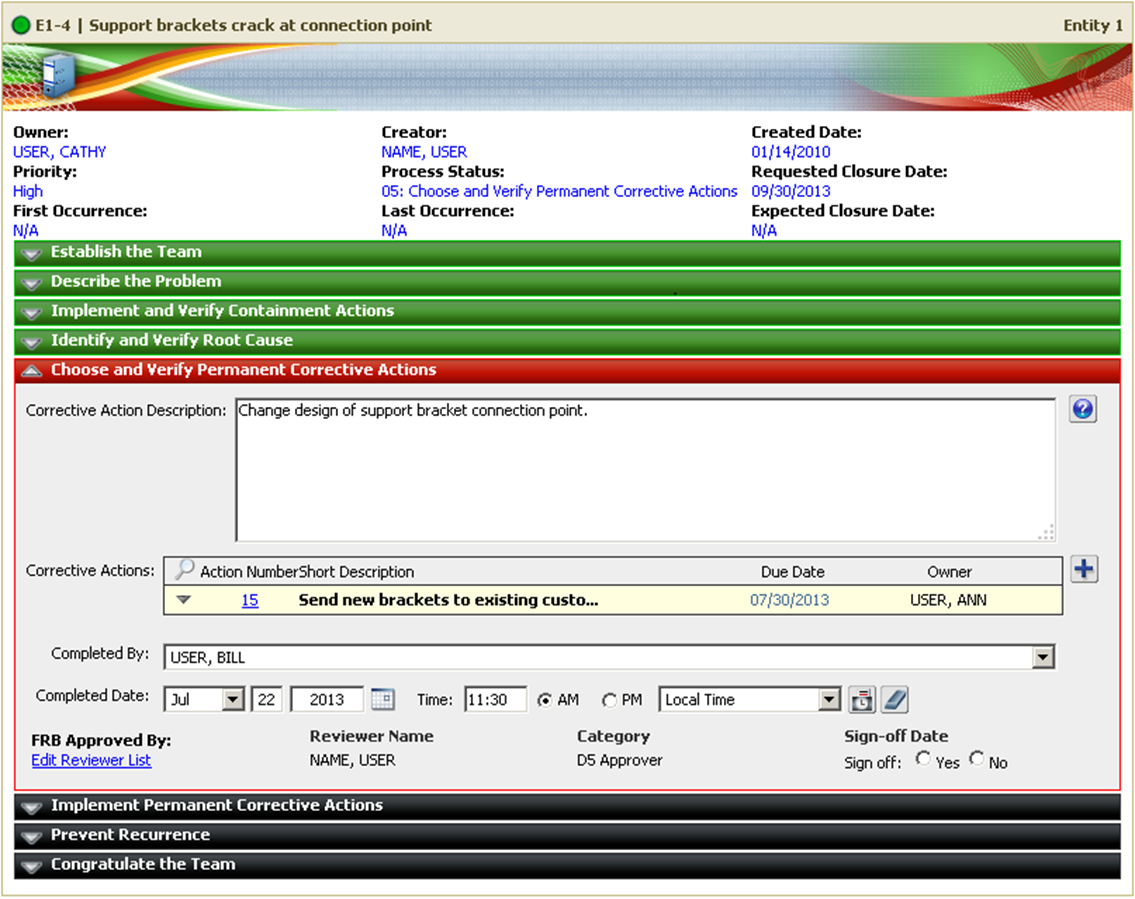 Wilde Risk - XFRACAS