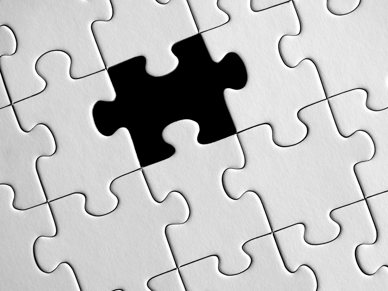 Wilde Risk GAP Analysis wilde-risk-gap-analysis