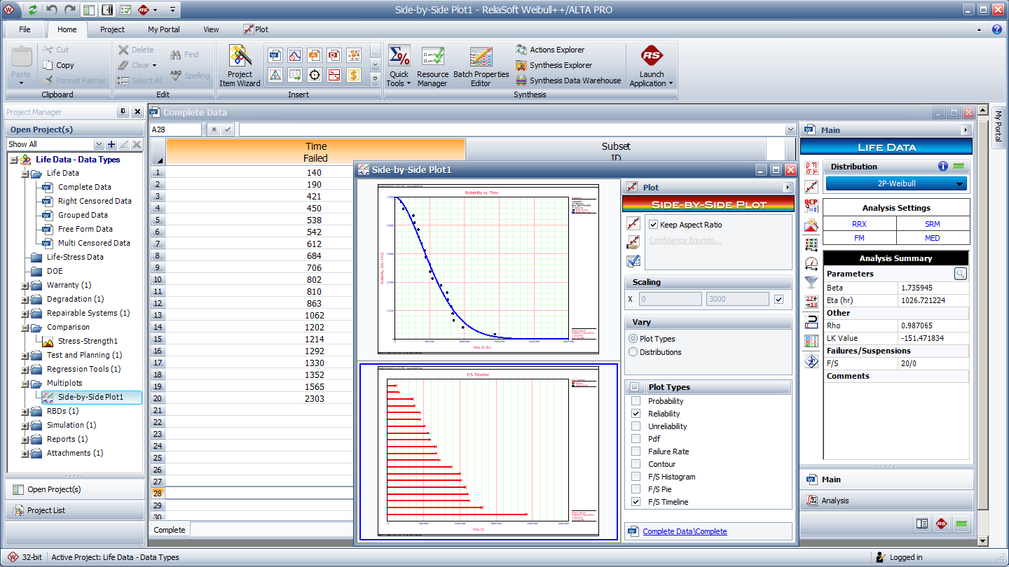 Wilde Risk - ReliaSoft Weibull++
