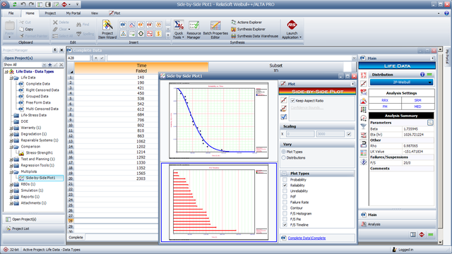 ReliaSoft G400 – Reliability Engineering Data Analysis and Modelling ...