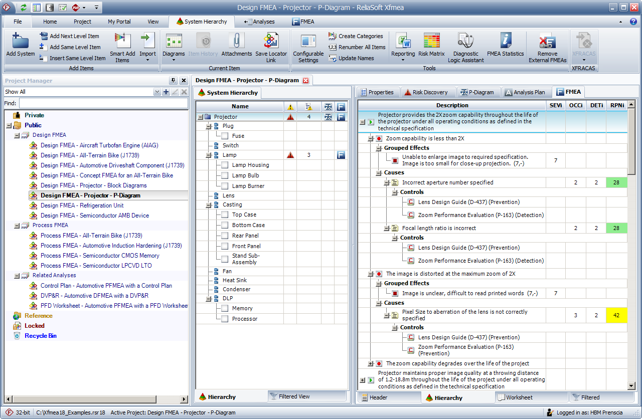 Wilde Risk - ReliaSoft XFMEA