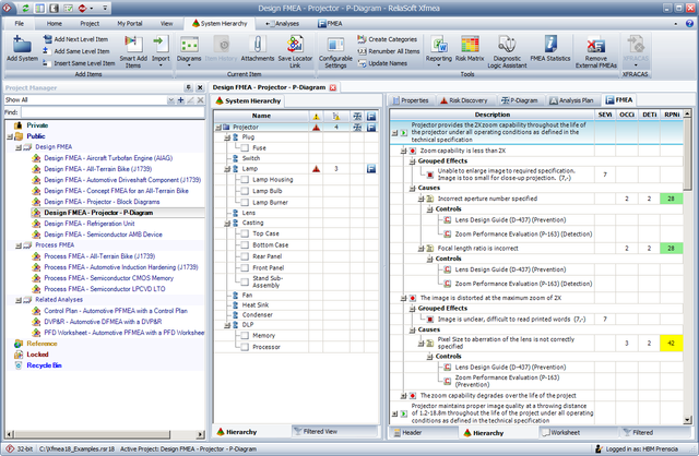 Wilde Risk - ReliaSoft XFMEA