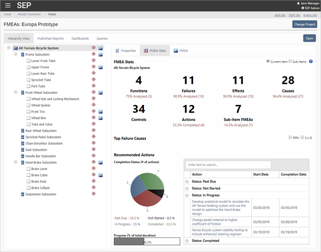 Wilde Risk - ReliaSoft Synthesis Enterprise Portal (SEP)