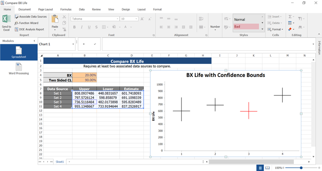 Reporting tools in ReliaSoft applications, incl. Weibull++ & BlockSim ...