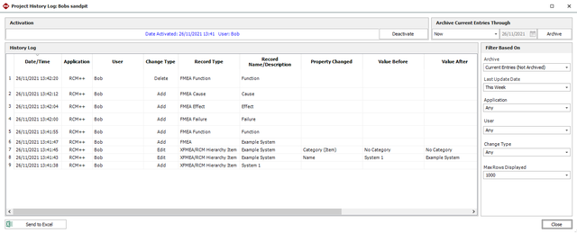 Why use RCM software?