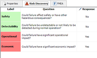 Why use RCM software?