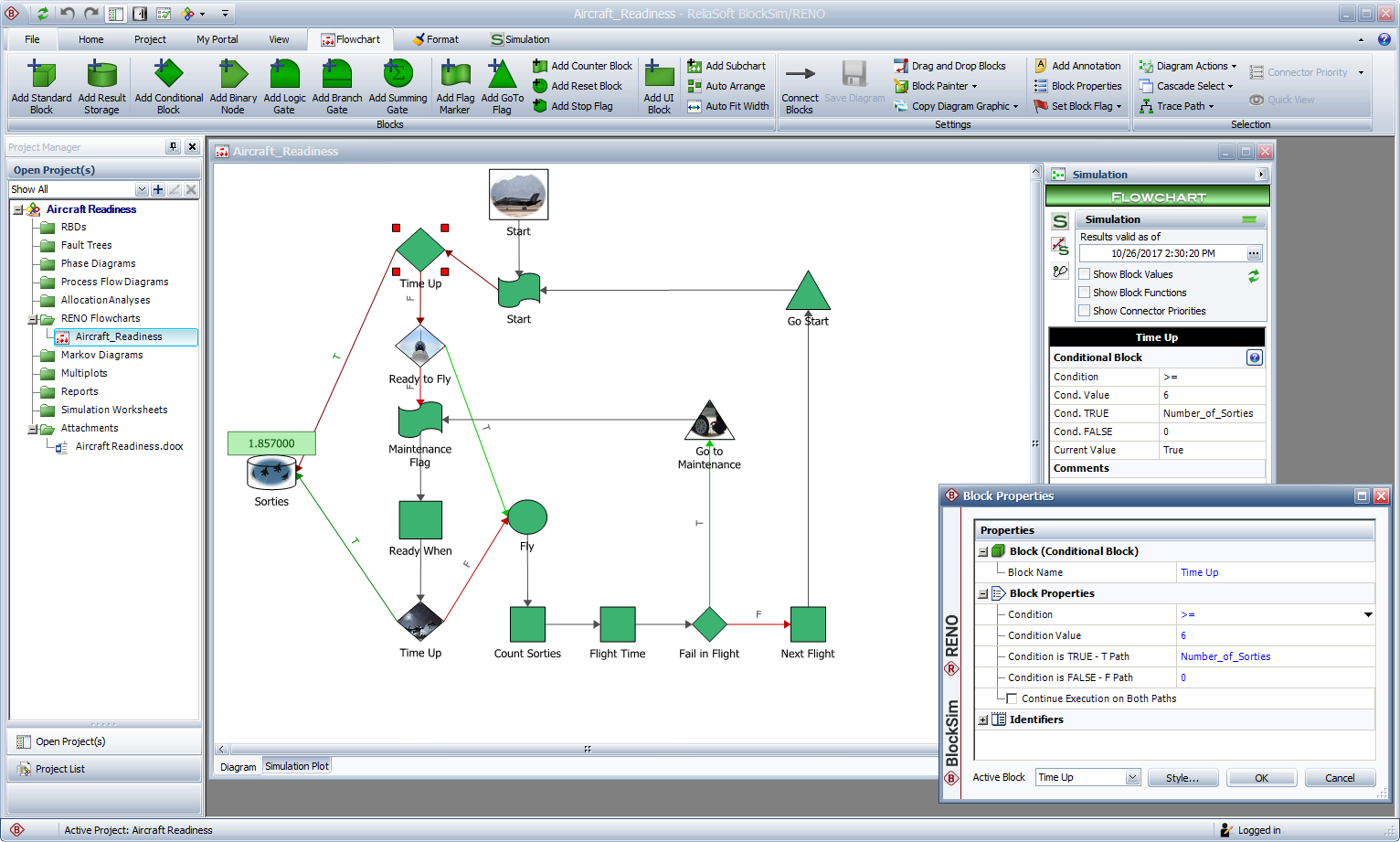Wilde Risk - ReliaSoft RENO