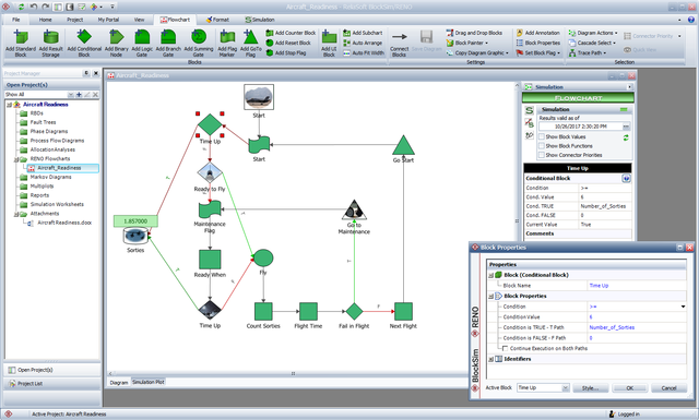 Wilde Risk - ReliaSoft RENO