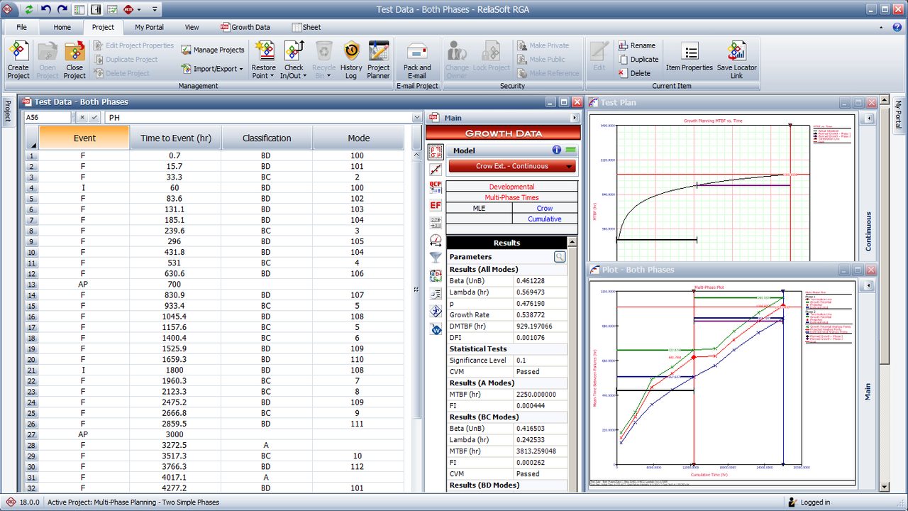 Wilde Risk - ReliaSoft RGA
